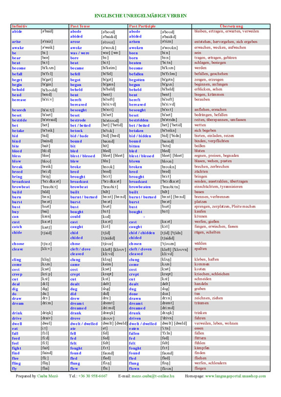 English Irregular Verbs with their German Meanings | GrammarTables
