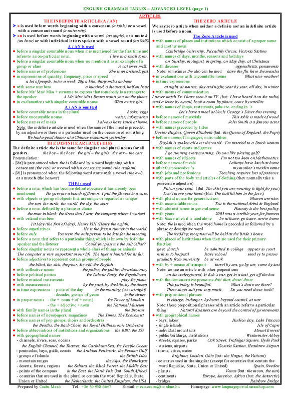 English Grammar Tables - Advanced Level | GrammarTables